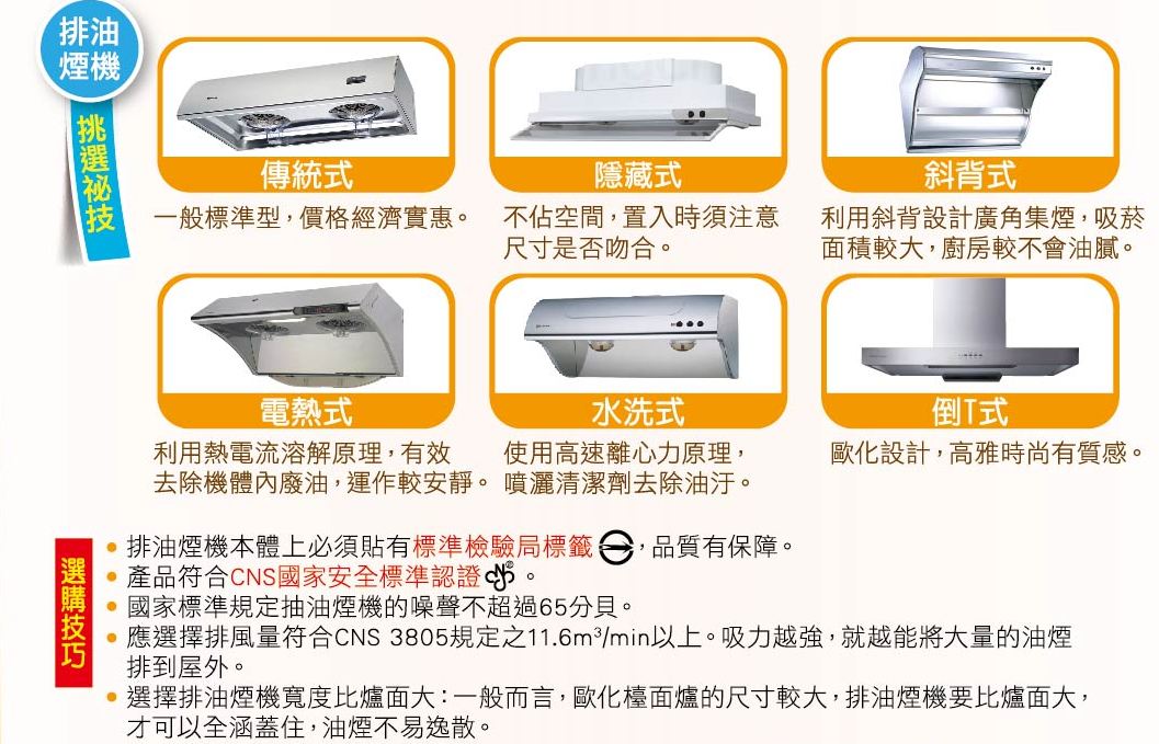 Homebox 專業購物網 - 喜特麗 標準型 不鏽鋼 排油煙機 80cm JT-1331M 桃竹苗區免費基本安裝（離島及偏遠鄉鎮除外）